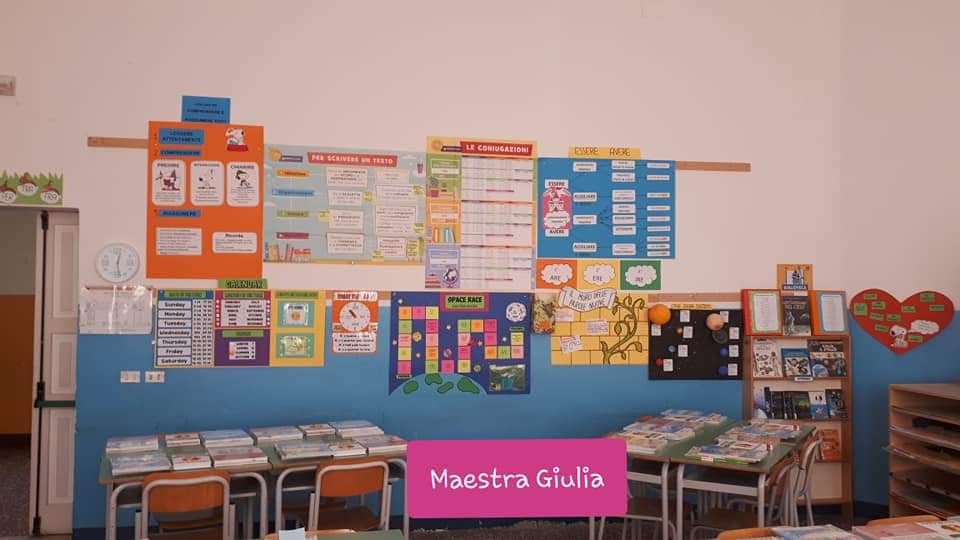 [Accoglienza] Preparare l’aula per il back to school: vi mostro la mia ...
