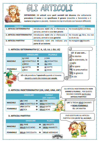 [Scheda] Regola articoli – Maestra Giulia