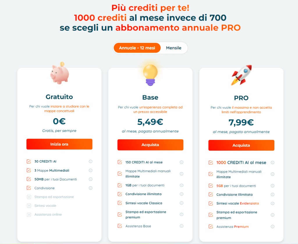 Crea mappe concettuali in pochi e semplici passi con Algor Education