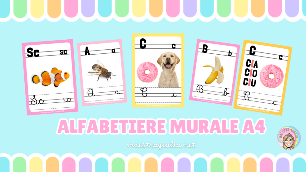 Alfabetiere Murale: uno strumento didattico per insegnare a scrivere ...