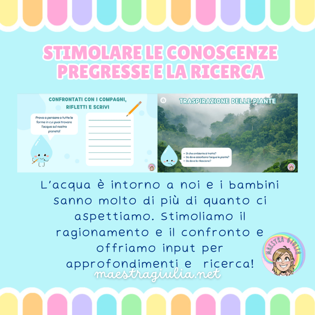 Il ciclo dell’acqua: idee e risorse per la scuola primaria | Maestra Giulia